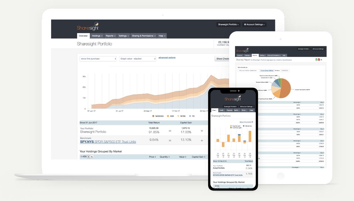 Sharesight review: How does it work and is it worth it?
