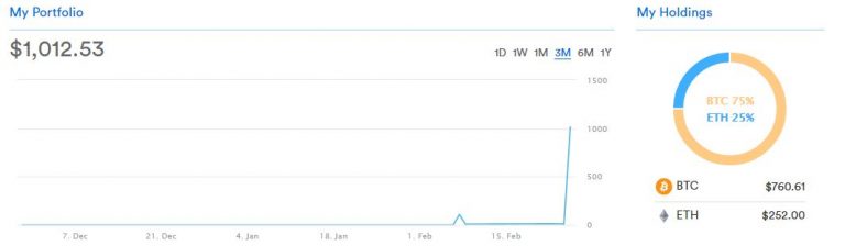 Coinspot review | Captain FI