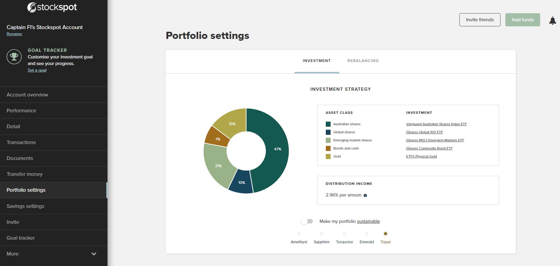 Stockspot review – can this Roboadvisor help you invest?