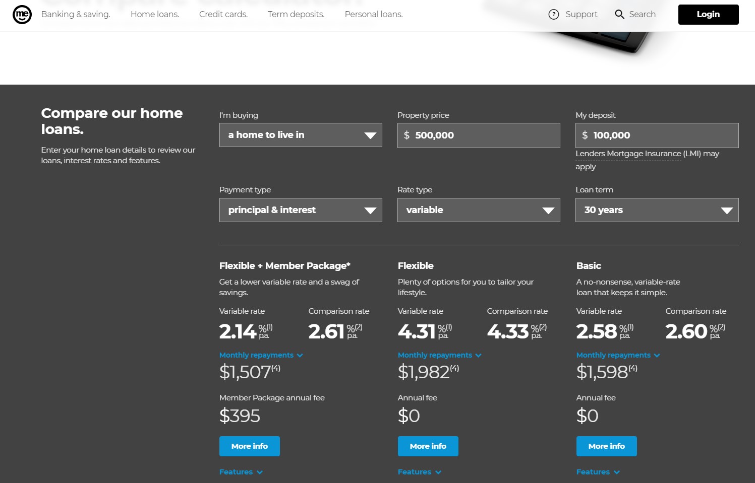 ME bank review | Captain FI