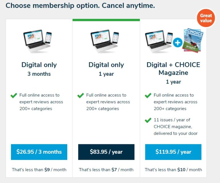 Choice Review; Is it a reliable and trustworthy website? | Captain FI