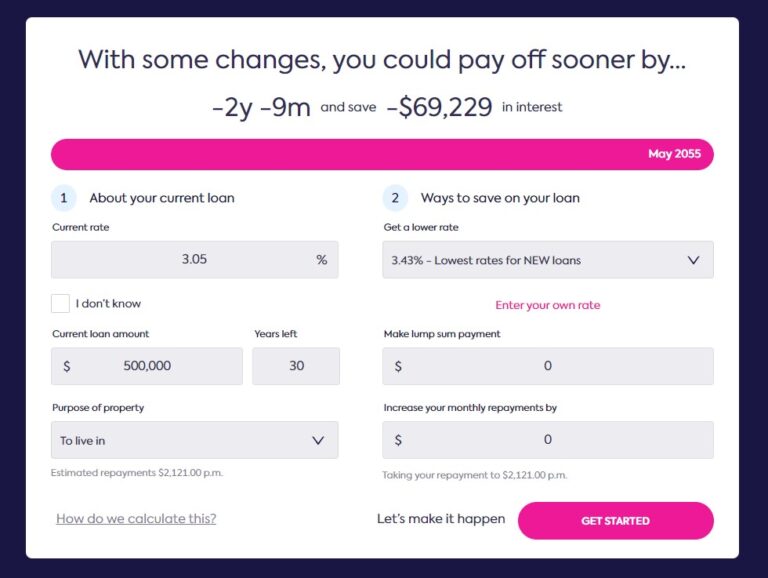 Finspo review – making home loans easier? | Captain FI