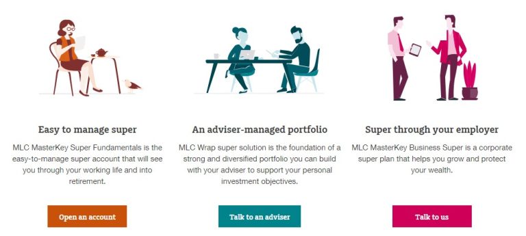 MLC Superannuation Review: How do they measure up?