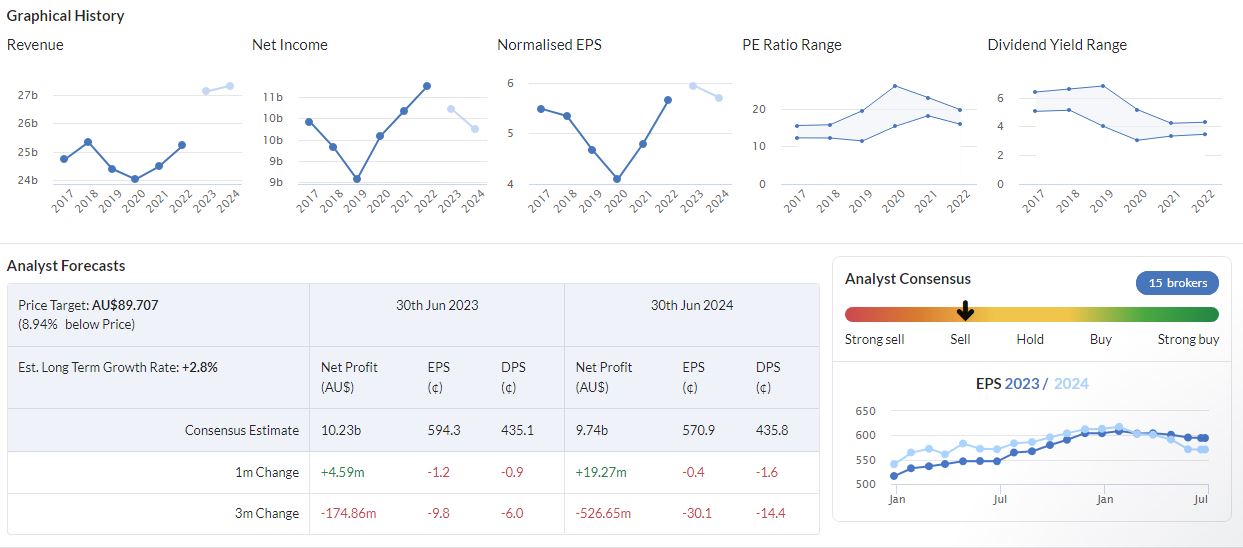 Stockopedia Review: An All-In-One Stock Market Research Encyclopedia